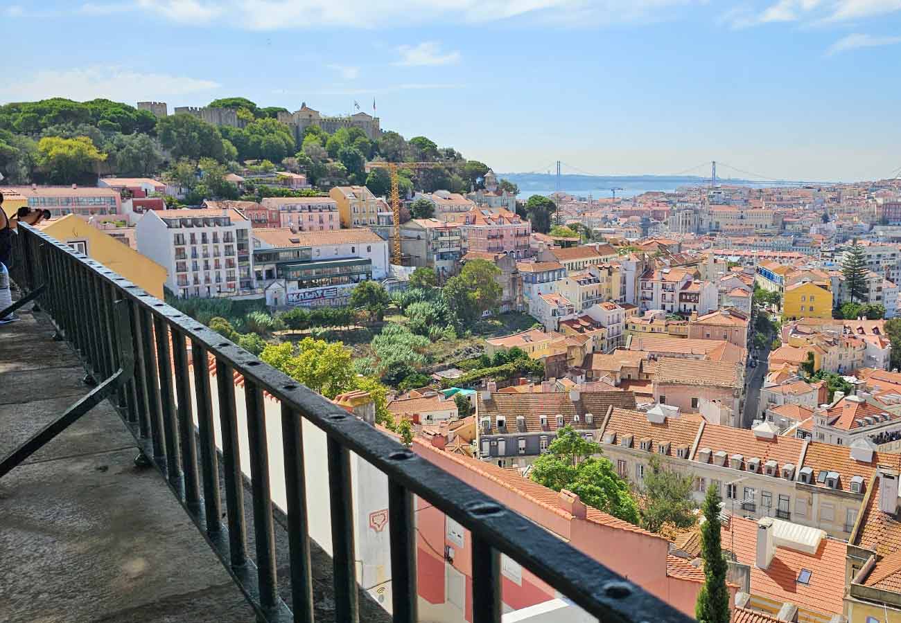 Lisbon viewpoints: the best views and scenic locations for 2025